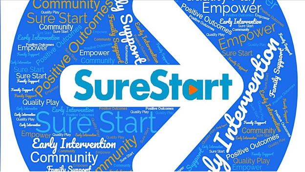 FamilySupportNI - Family support and childcare services across Northern ...