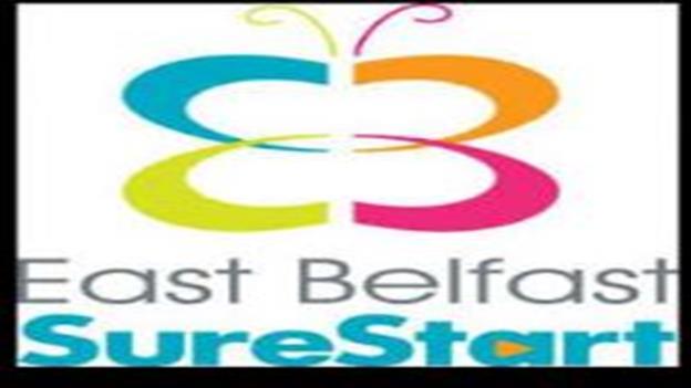 Sure Start - East Belfast - Directory Listing