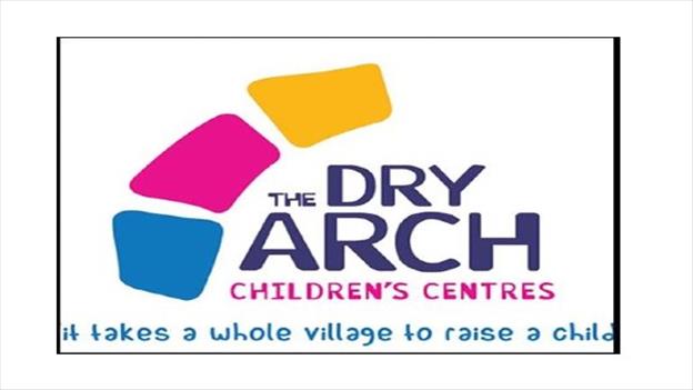 Search Results in Sure Start Category