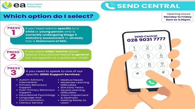 Disability Sport NI - Directory Listing